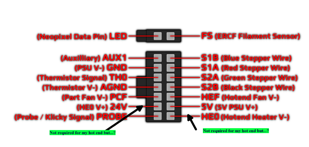 Hart K Two Piece PCB and Phateus Rapido Hot End Wiring Question - Voron ...