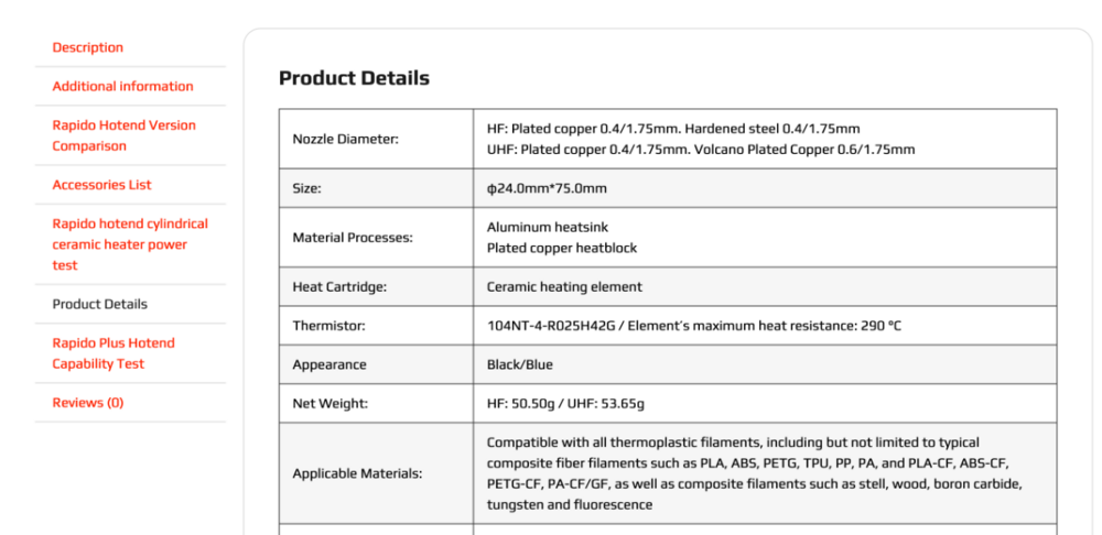 Phaetus rapido hotend burnout - Voron 2 - Questions - Team FDM