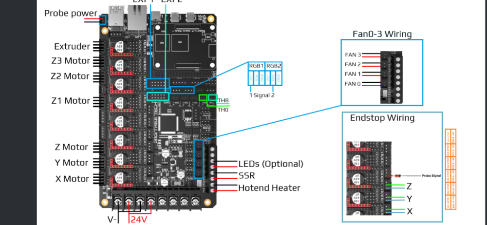 cant find the manual for the PCB klicky - General Discussion - Team FDM