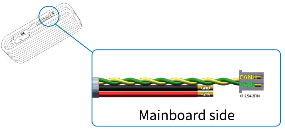 SB2240/Octopus RJ11 Wiring - Frequently Asked Questions - Team FDM