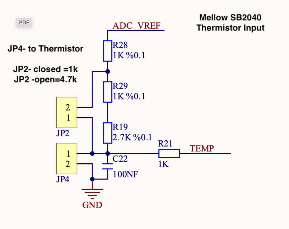 BIGTREETECH EBB SB2209 or MellowFly SB2040 CAN Board thoughts - General ...