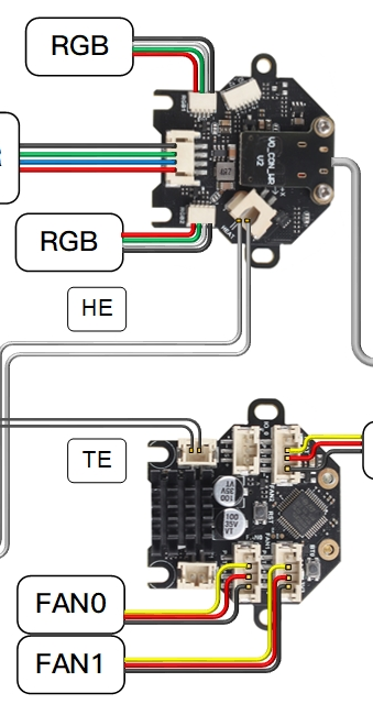 Mini Stealth v2 Is Available - General Discussion - Team FDM