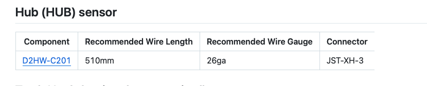 Armored Turtle / Box Turtle AMS Filament changer - Build Diaries - Team FDM
