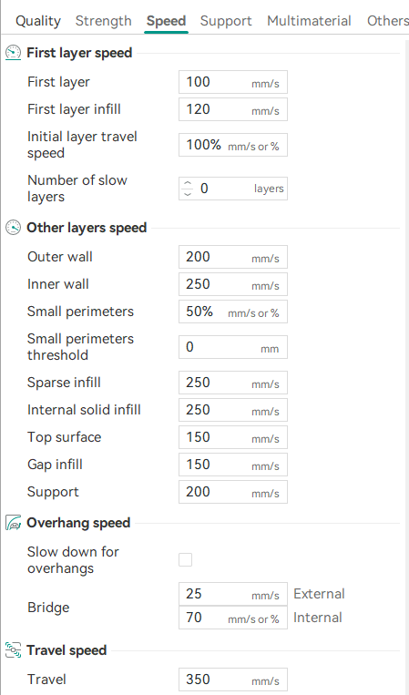 Voron 2.4 Post Accelerometer Print Speeds - General Discussion - Team FDM